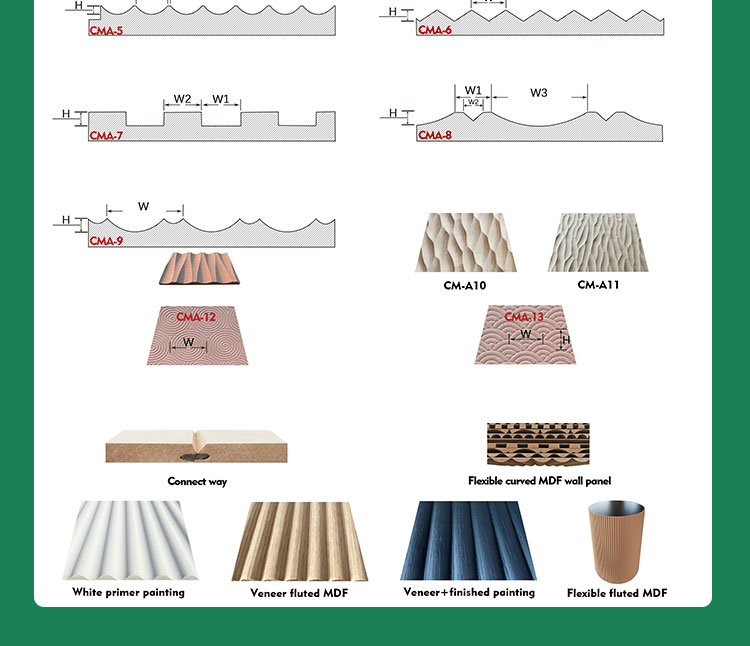 China Art Textured Curved Wooden Textured Mdf Board Flexible fluted MDF ...